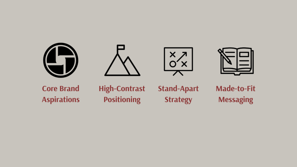 Matthew Fenton - Services